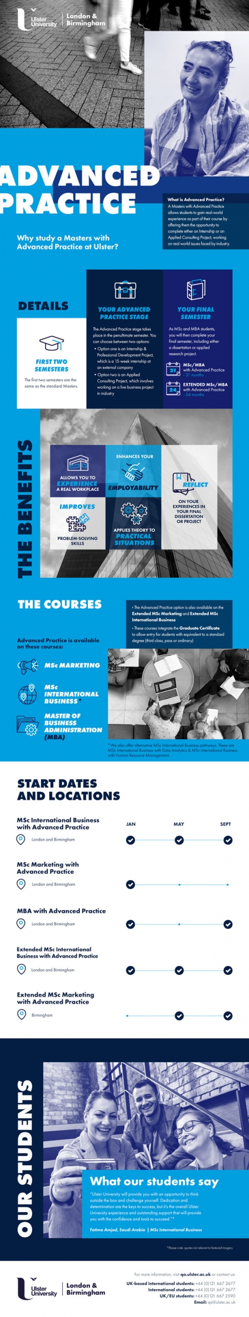 What is a Master's with Advanced Practice?